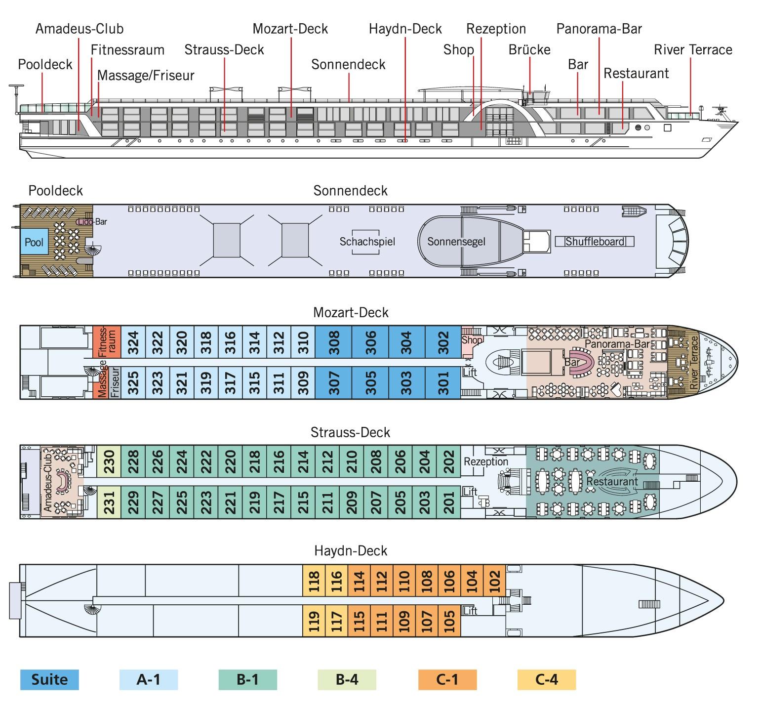 MS Amadeus Silver II - Die Eisenbahn Erlebnisreise