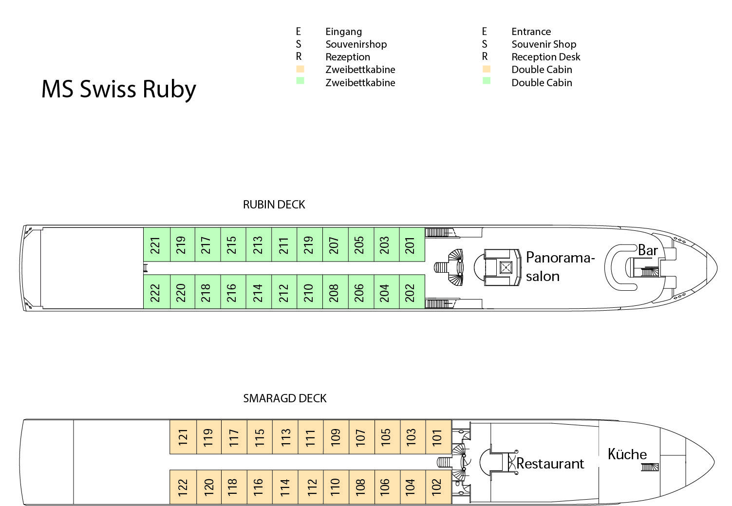 MS SWISS RUBY | Kreuzfahrt - Die Eisenbahn Erlebnisreise